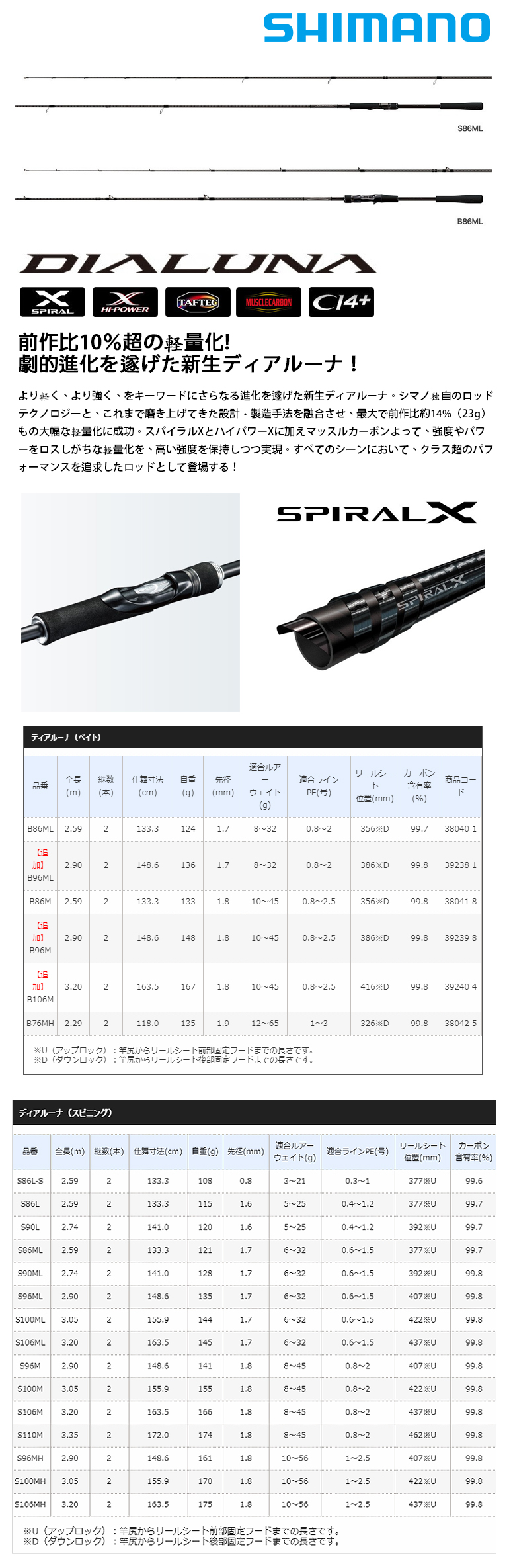 SHIMANO 18 DIALUNA S96MH [海水路亞竿] [海鱸竿] - 漁拓釣具官方線上購物平台